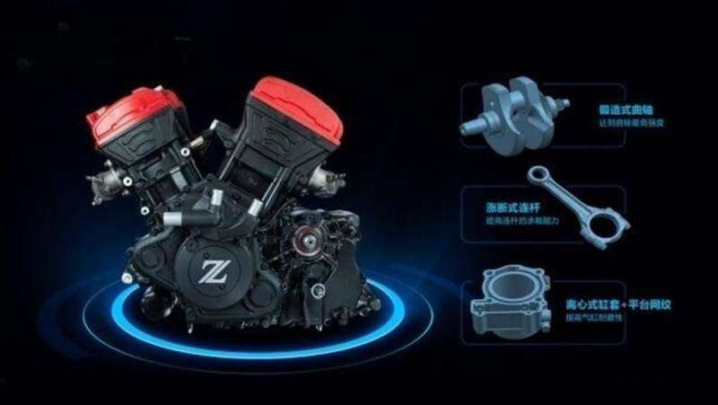 Zeths ZT1000 V2 – Directomotor